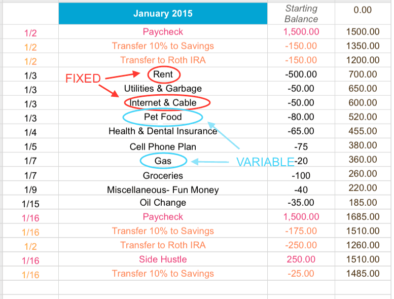 How To Organize Your Bills And Receipts Amelaanywhere